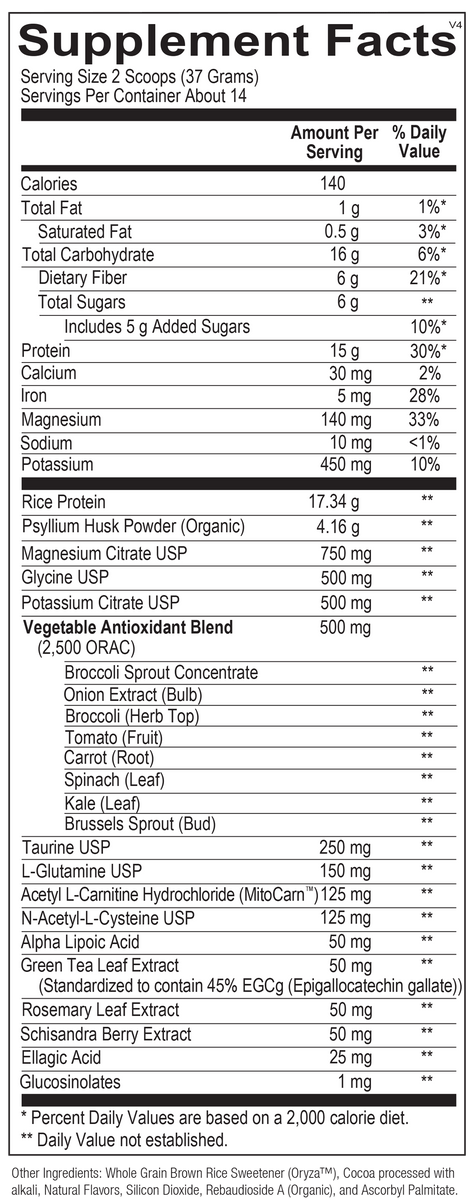 Core Support Chocolate – Nava Health